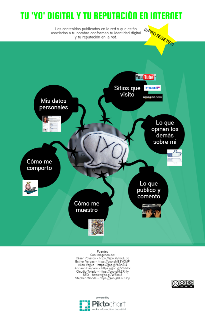 » Tu yo digital « – EducaInternet Blog